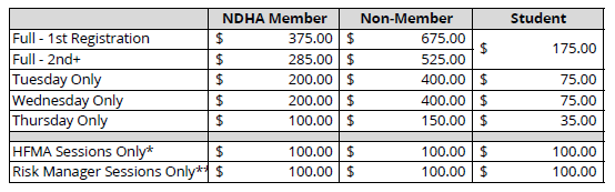 North Dakota Hospital Association | NDHA’s 89th Annual Convention ...